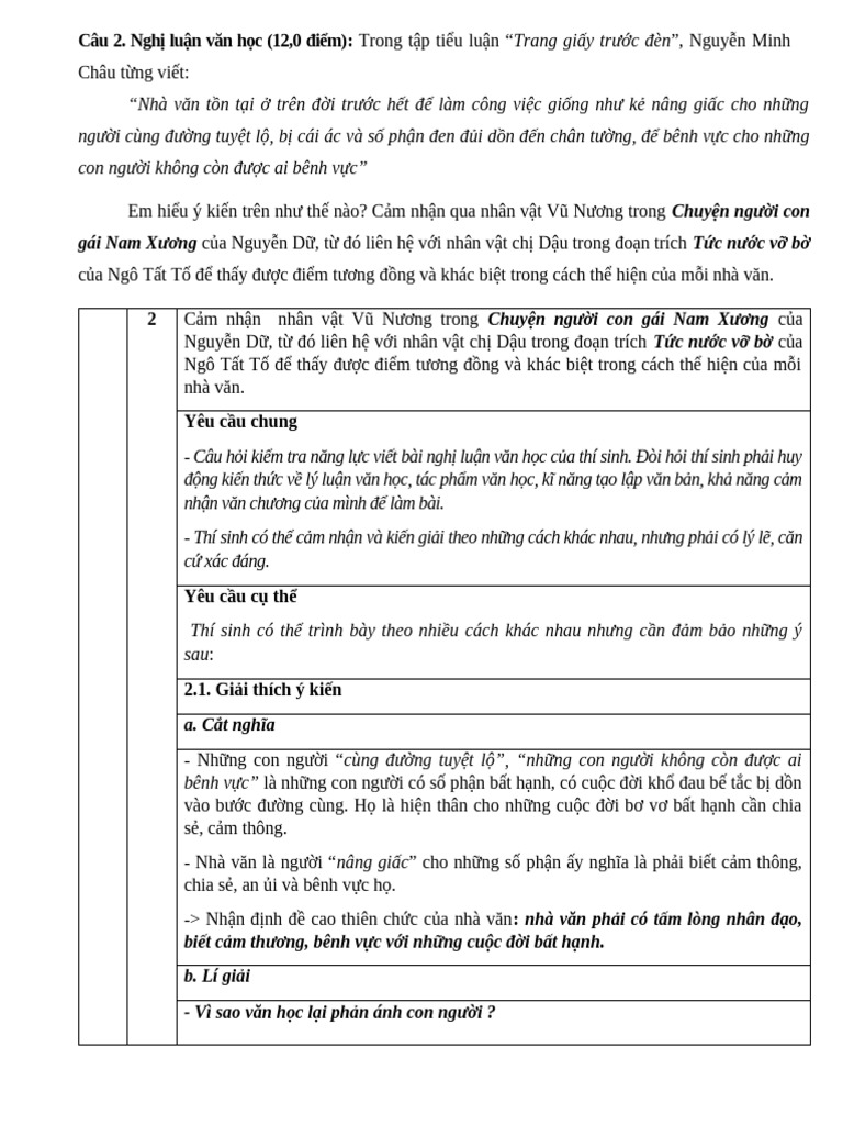ĐÁP ÁN CÂU 2 ĐÊ THI THỬ SỐ 1, HSG V9 | PDF