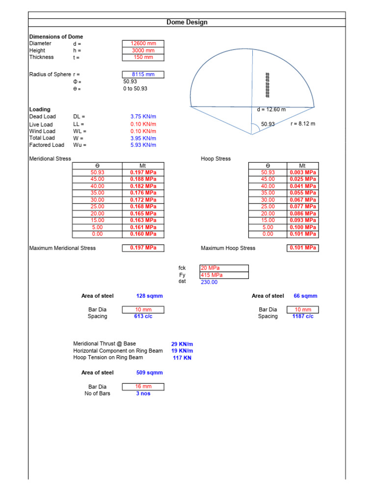 Dome Design Calculation | PDF | Beam (Structure) | Stress (Mechanics)