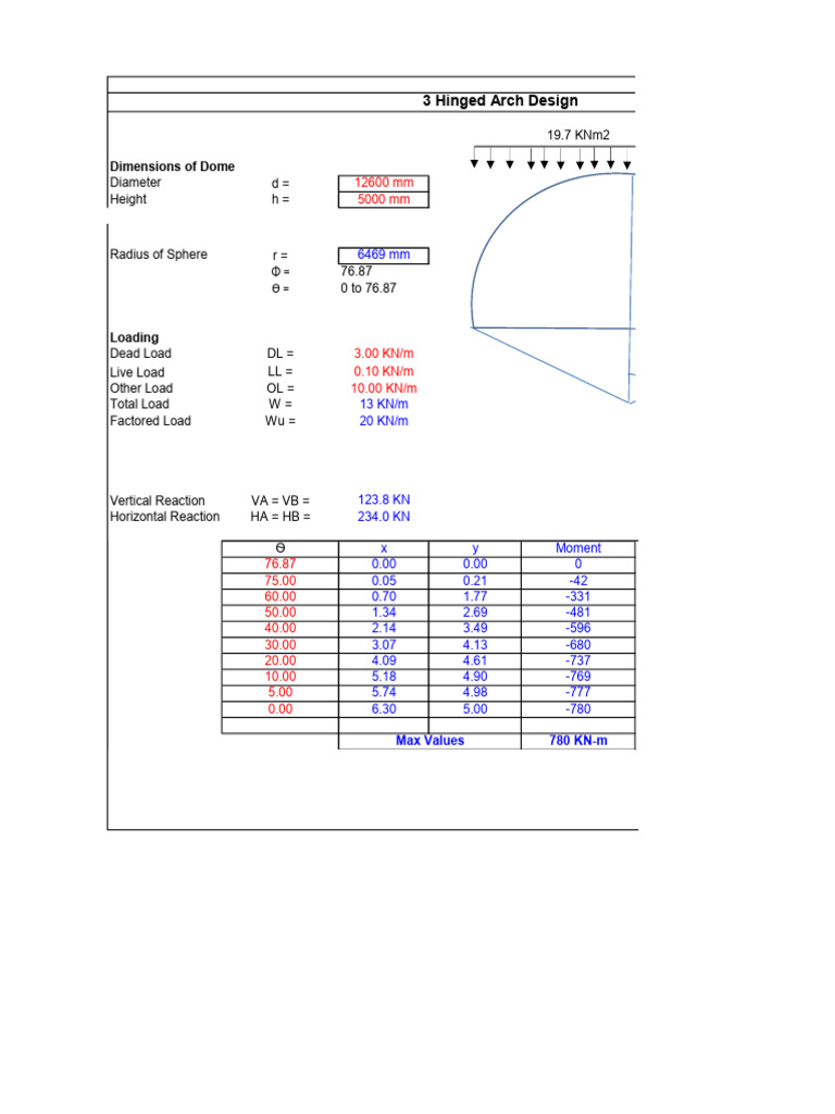 Arch Dome Design Calculation | PDF