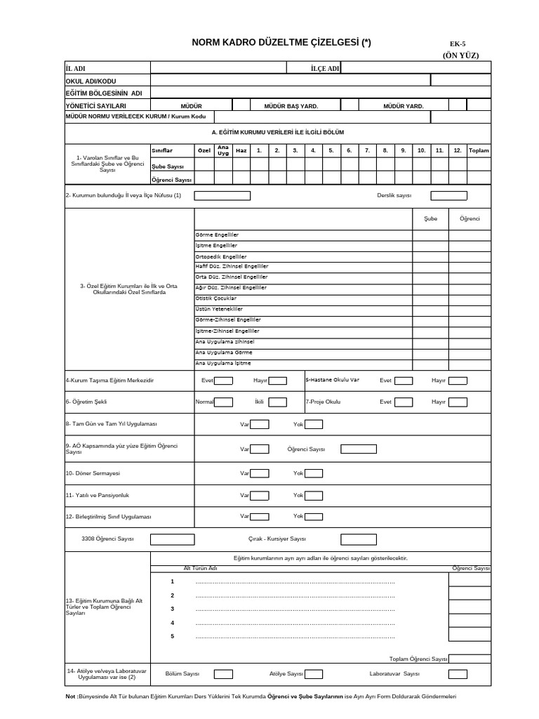 Kopya EK-5 Norm Kadro Duzeltme Cizelgesi | PDF