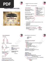 Polity Complete | PDF