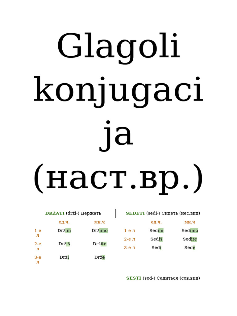 Glagoli Konjugacija | PDF