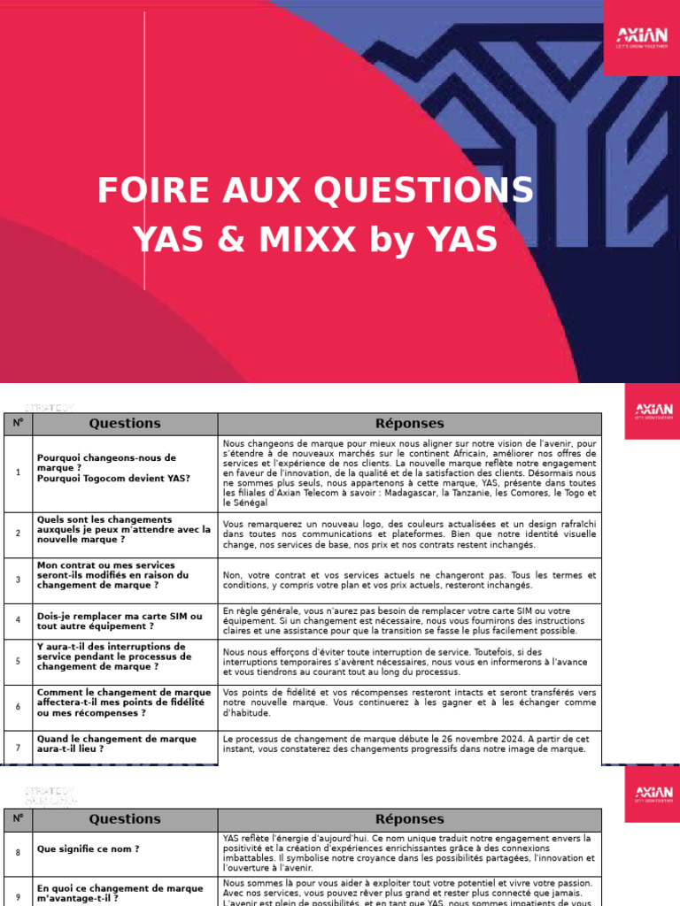 Foire Aux Questions Yas Et Mixx by Yas | PDF | Informatique | Cyberespace