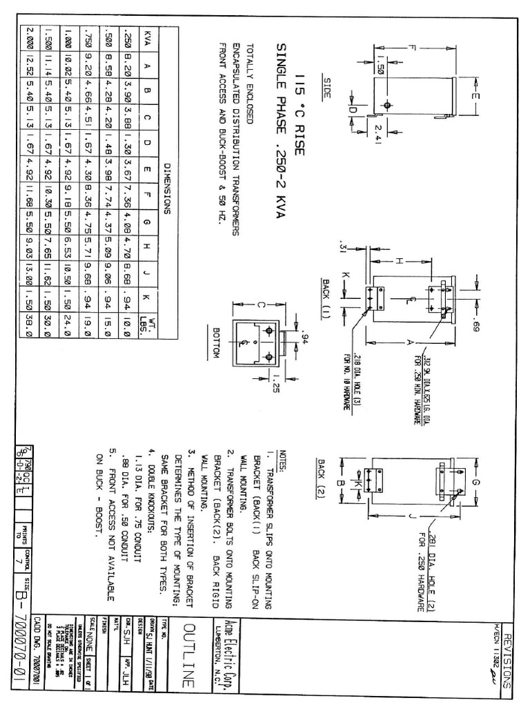 Acme BB2 TECHNICAL DRAWINGS | PDF