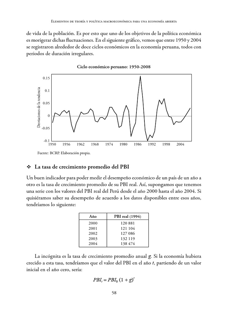 Practica S01.s1 | PDF | Inflación | Desempleo