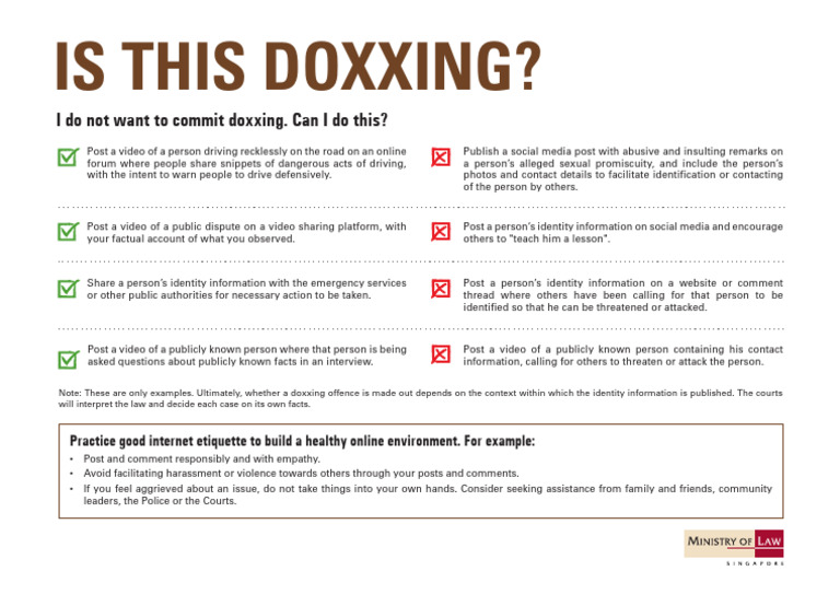 E Doxxing Examples | PDF