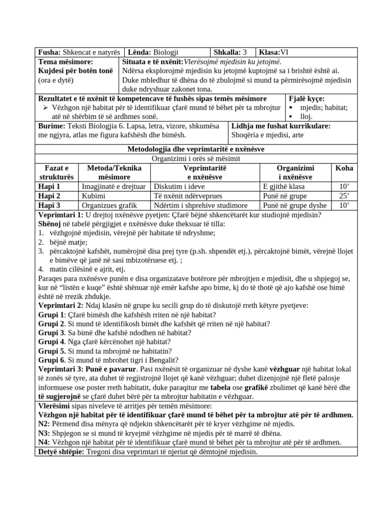 Kujdesi Per Boten Tone (Ora e Dyte) | PDF