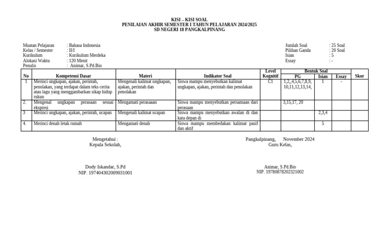 Kisi Pas Bindo Semester 1 | PDF
