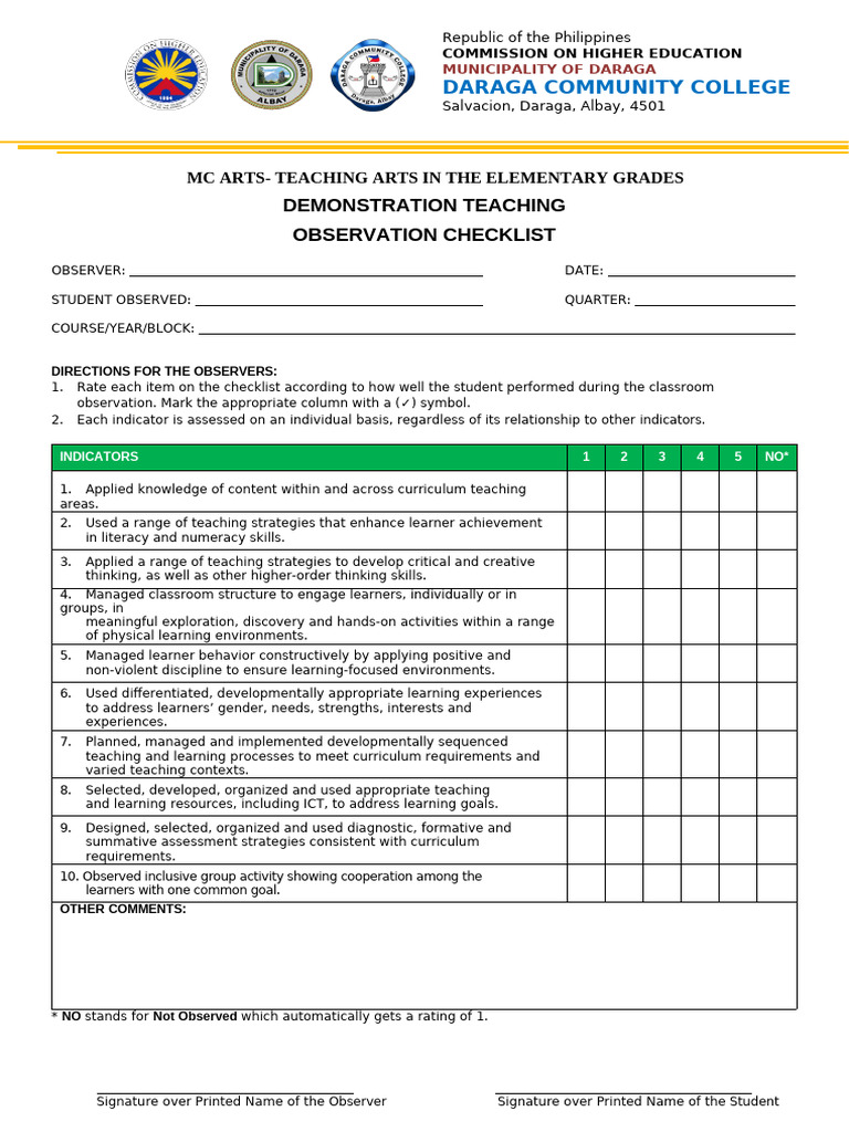 Demo Teaching Observation Checklist | PDF | Learning | Curriculum