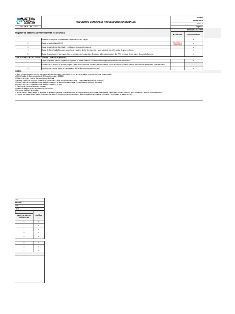 Check List de Requisitos de Operadores | PDF | Business