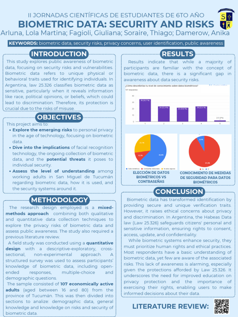 Datos Biométricos Seguridad y Riesgos - Poster | PDF | Biometrics | Privacy