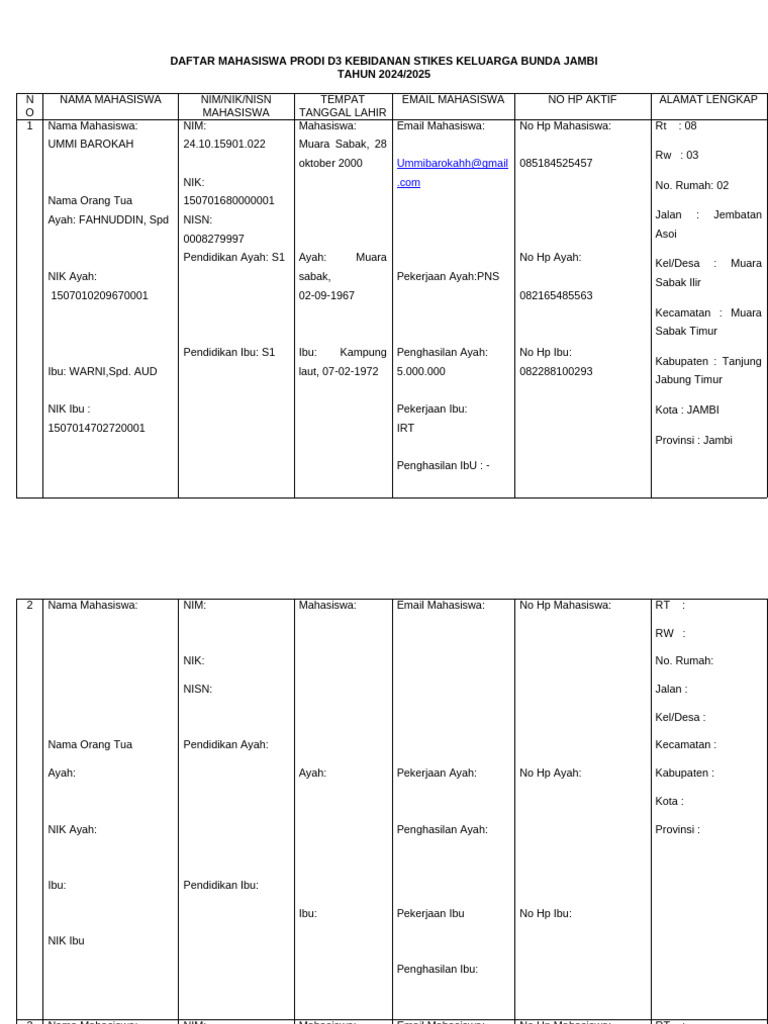 DAFTAR BIODATA Mahasisa Profesi UMY | PDF
