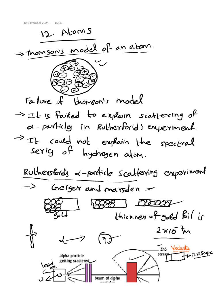 Atoms Class Work | PDF