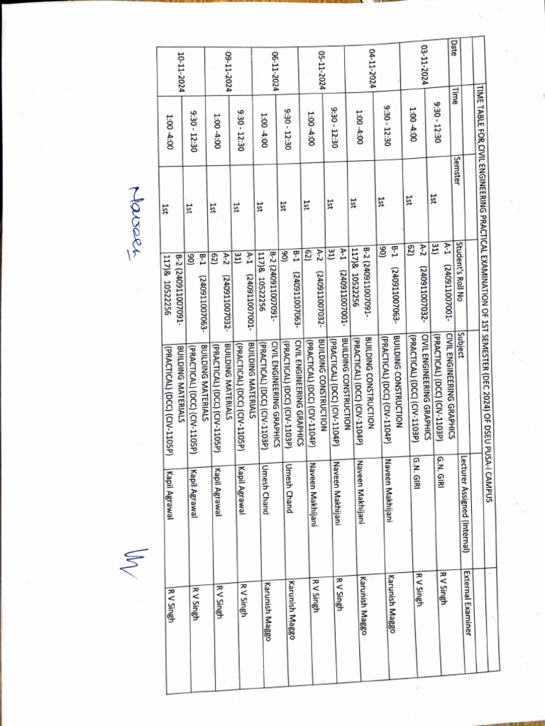 1st Semester Practical Exam Schedule | PDF