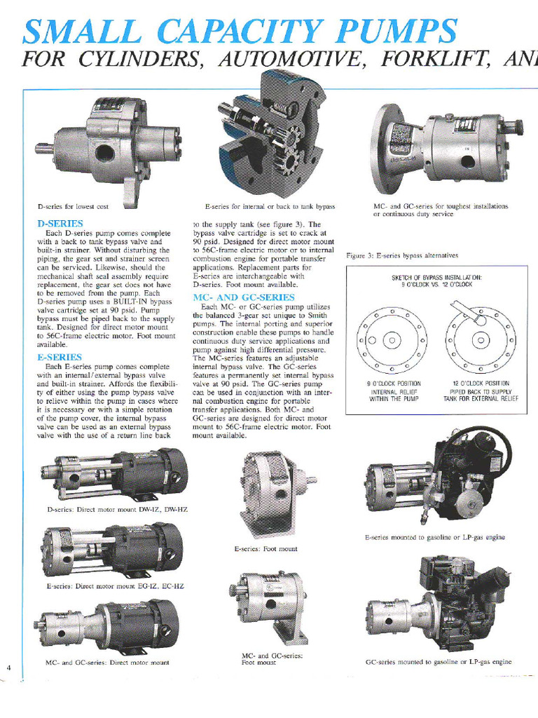 Smithpump | PDF