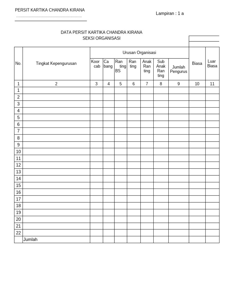 Data Panjang Kosong Semua Seksi 2024 | PDF