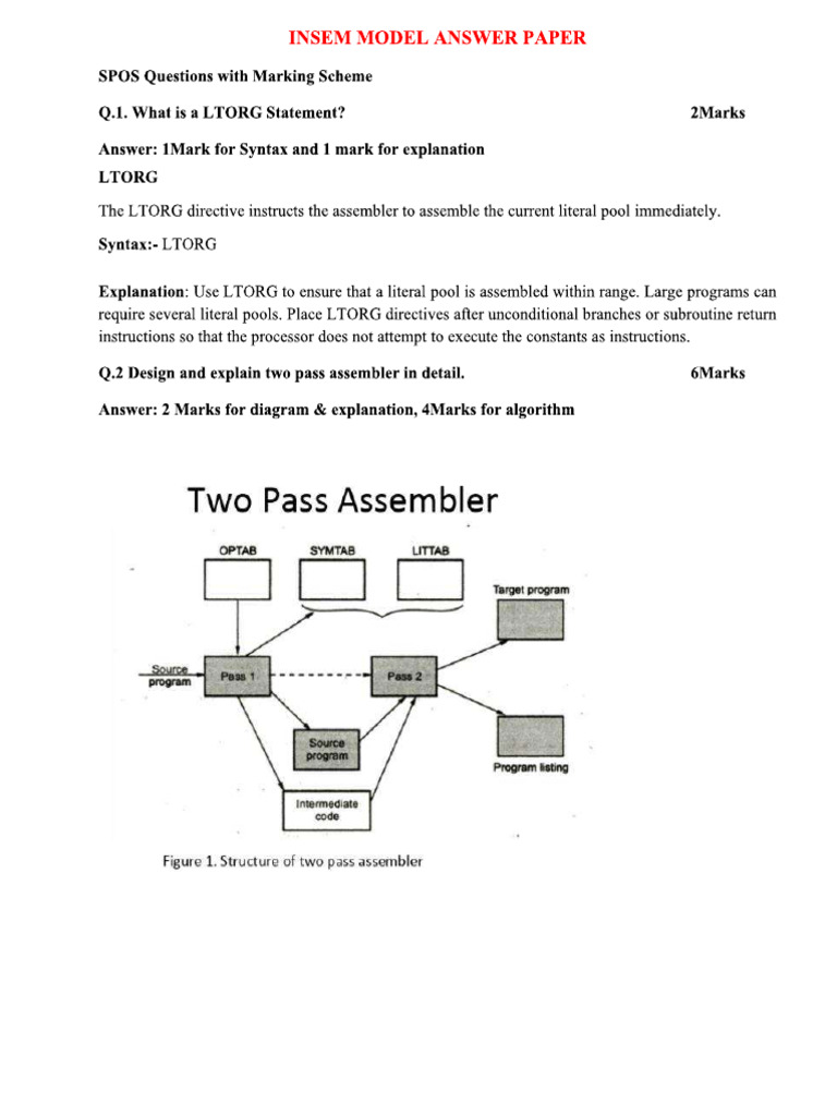 Spos Insem Paper Solution | PDF