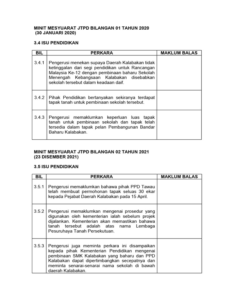 MINIT MESYUARAT-MESYUARAT JTPD YANG LEPAS - Edited | PDF