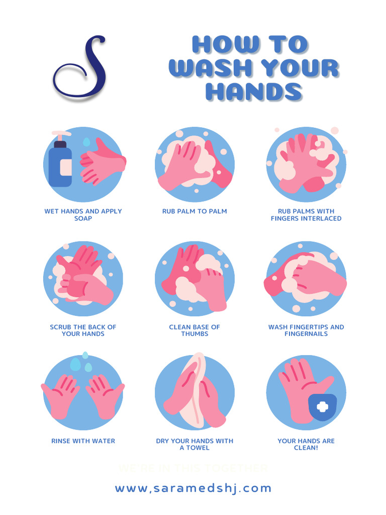 Sara How To Wash Hands Poster For Kids | PDF