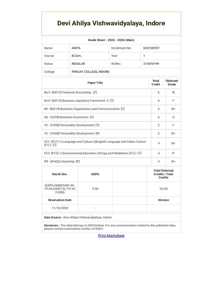 Devi Ahilya Vishwavidyalaya, Indore . | PDF
