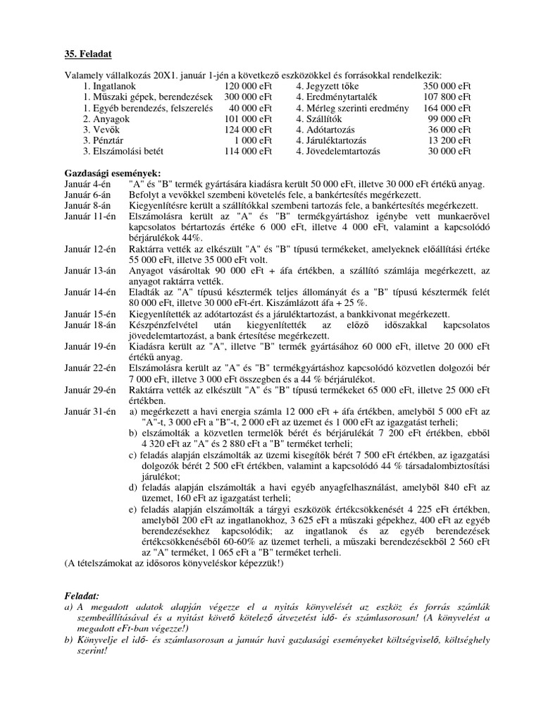 Számvitel Feladatok | PDF