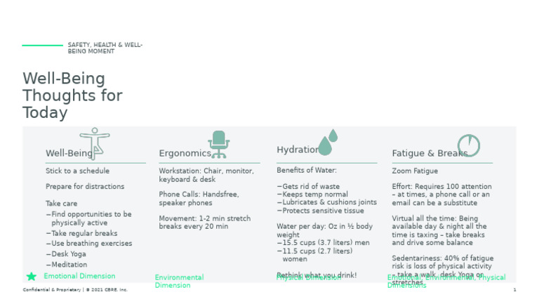 30 - GWS Safety & Wellness Moment - Well-Being Thoughts For Today | PDF
