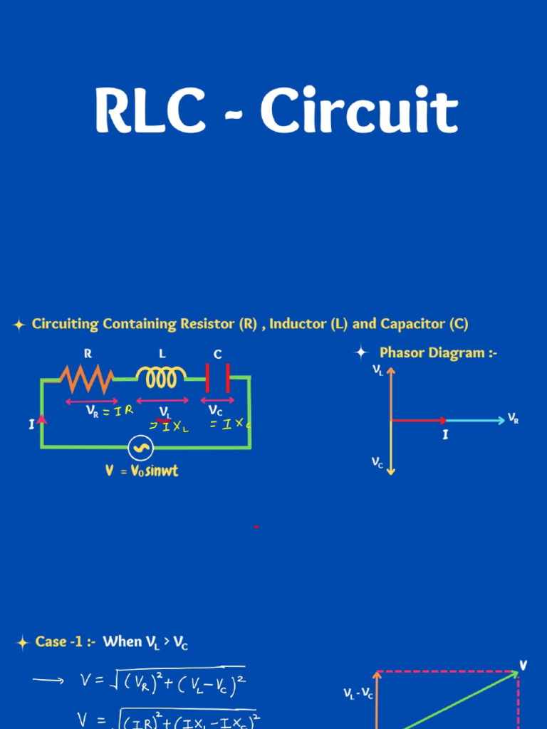 RLC Circuit | PDF