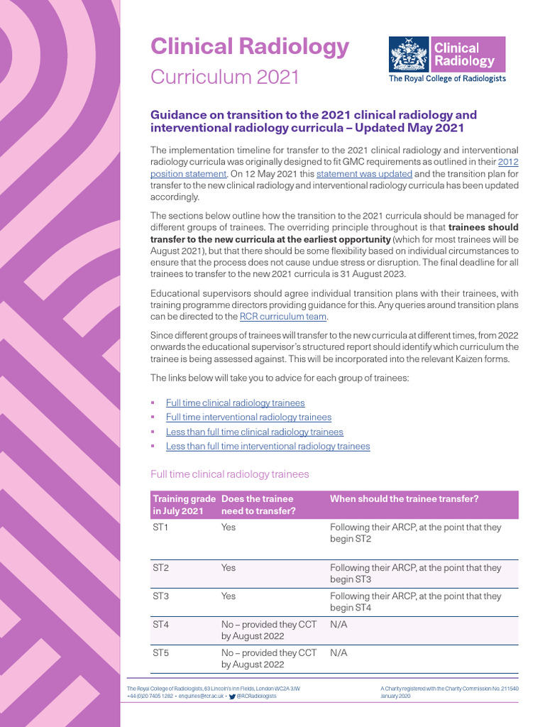 Radiology Curriculum Transition Guide | PDF | Radiology | Curriculum