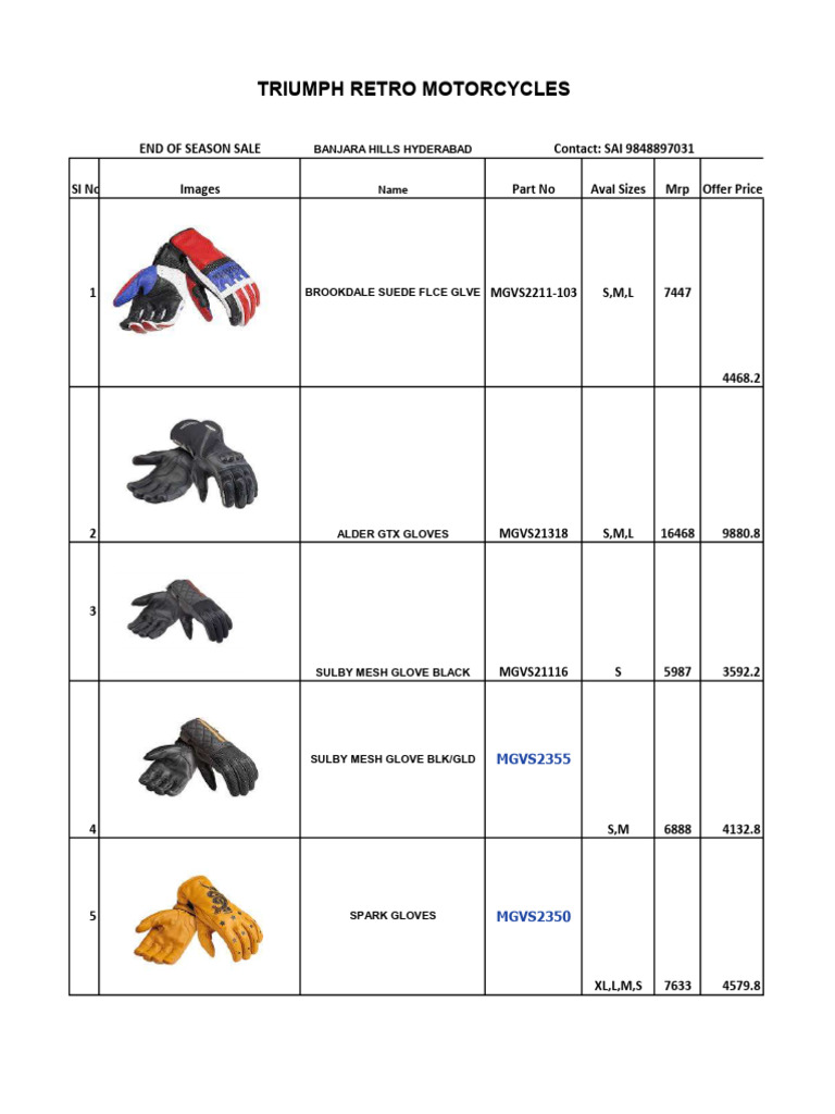 Triumph Merchandise List | PDF