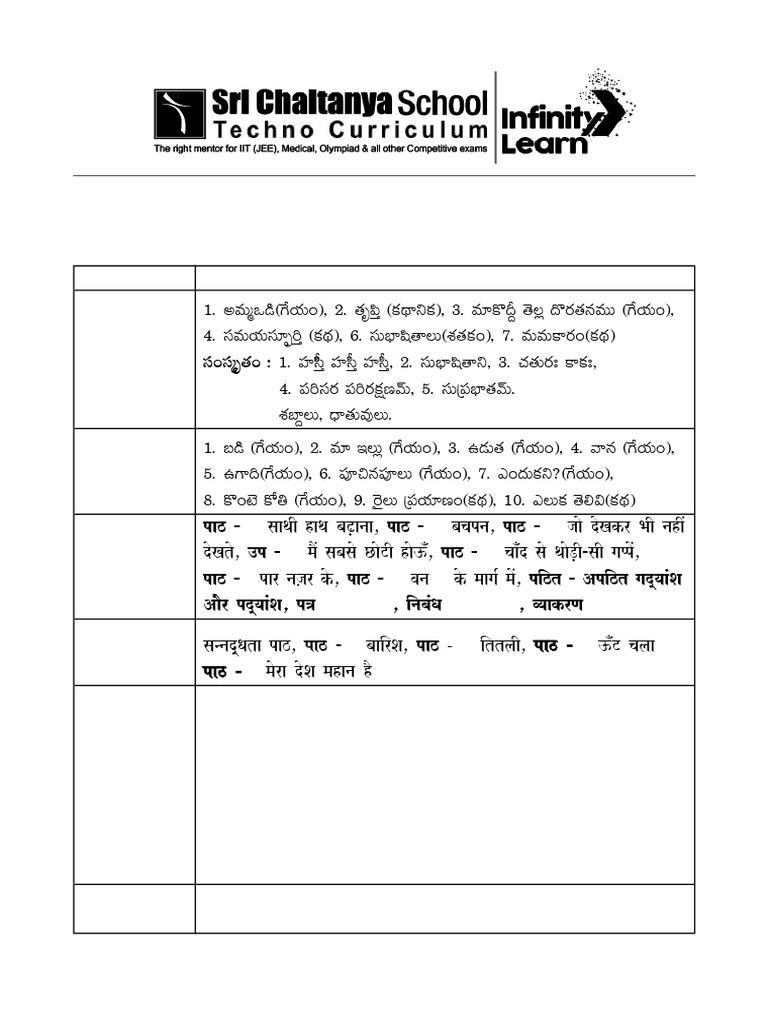 AP Class VI-IX Syllabus 2024-25 | PDF | Mathematics