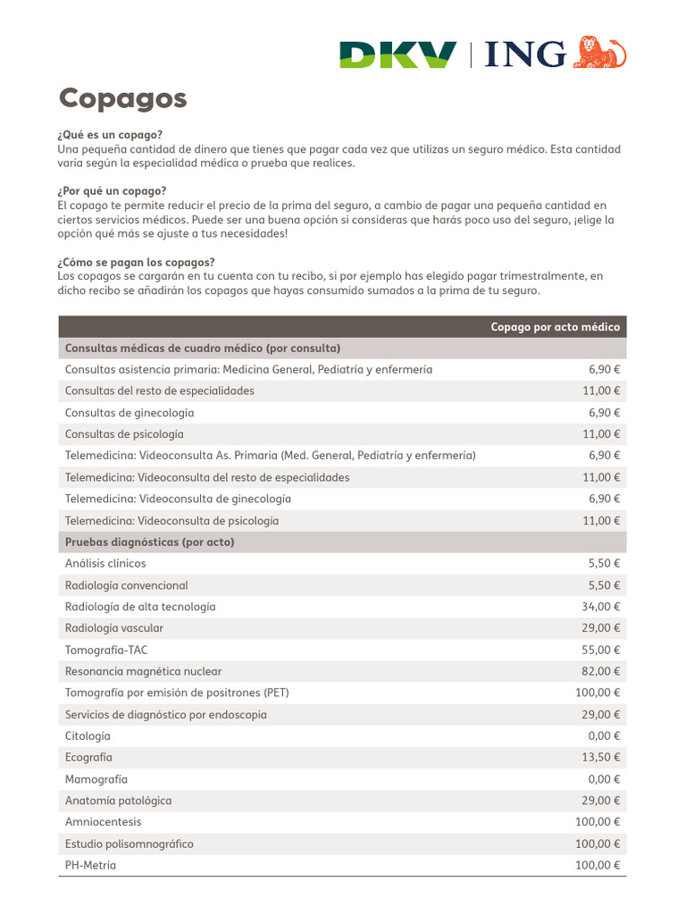 Copagos Salud - DKV ING | PDF | Radiología | Medicina