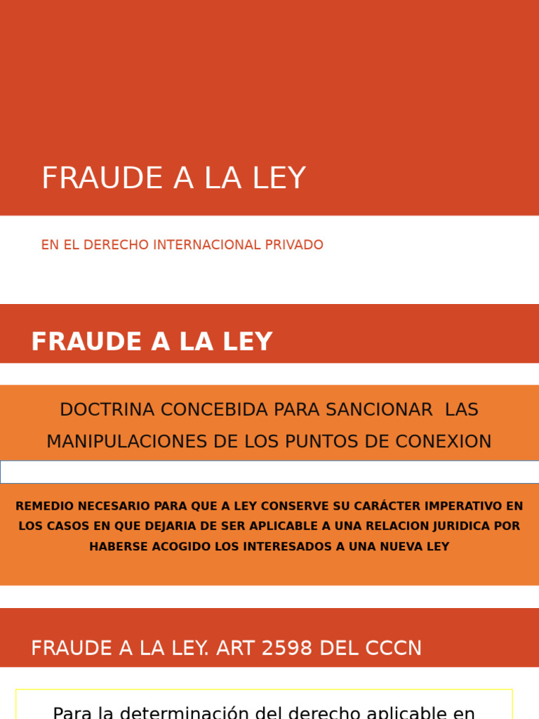 Fraude A La Ley PP | PDF