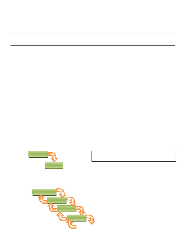 Unit 1,2,3 | PDF | Computer Program | Programming