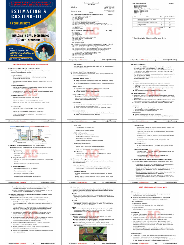 Estimating & Costing Notes for CTEVT | PDF