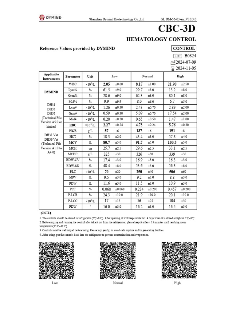 DH36 Control B0824 | PDF