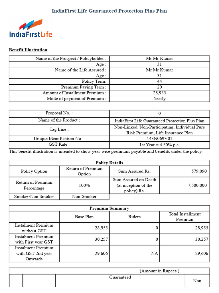 IndiaFirst Life Protection Plan Benefits | PDF | Insurance | Service ...
