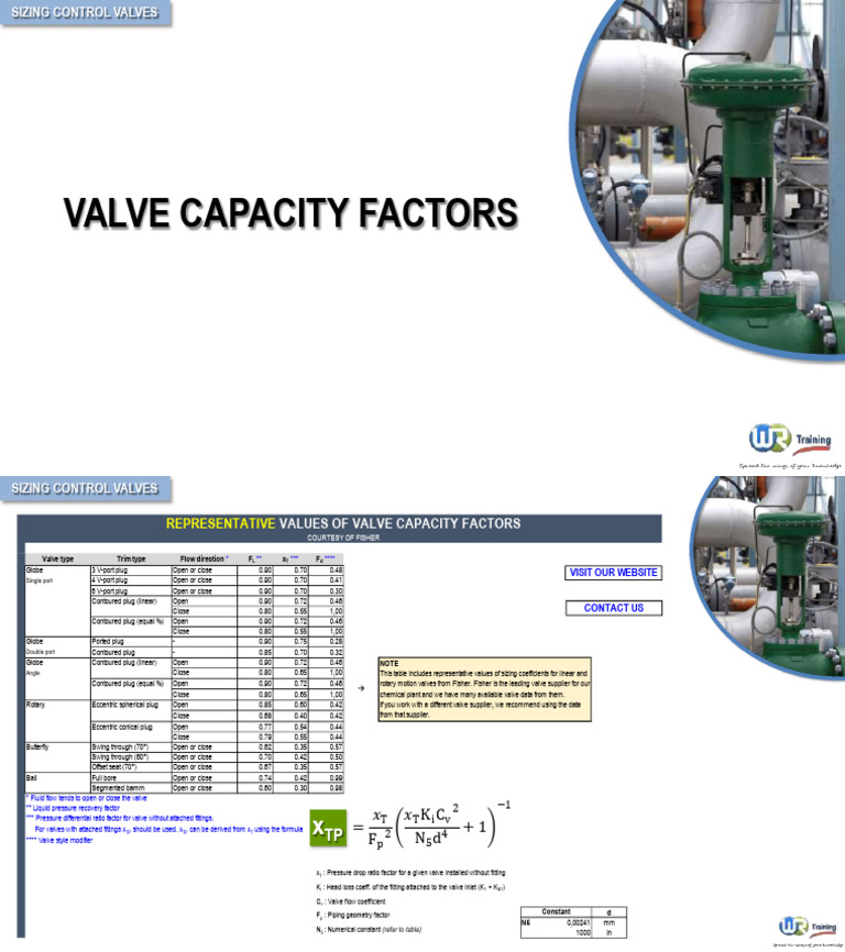 Control Valve Sizing Factors Guide | PDF | Valve | Plumbing