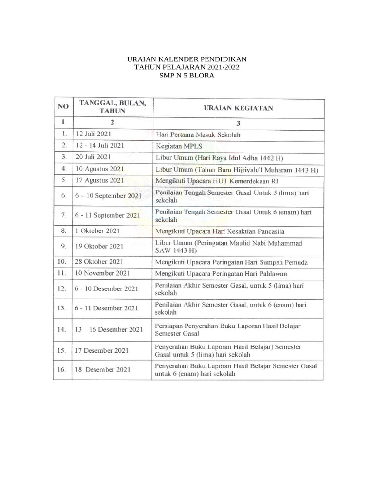 Uraian Kalender Pendidikan 2021-2022 | PDF