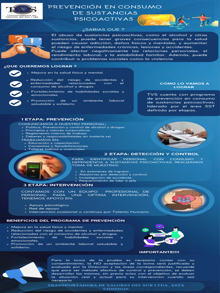 Infografía Prevención Alcohol | PDF | La dependencia de sustancias ...