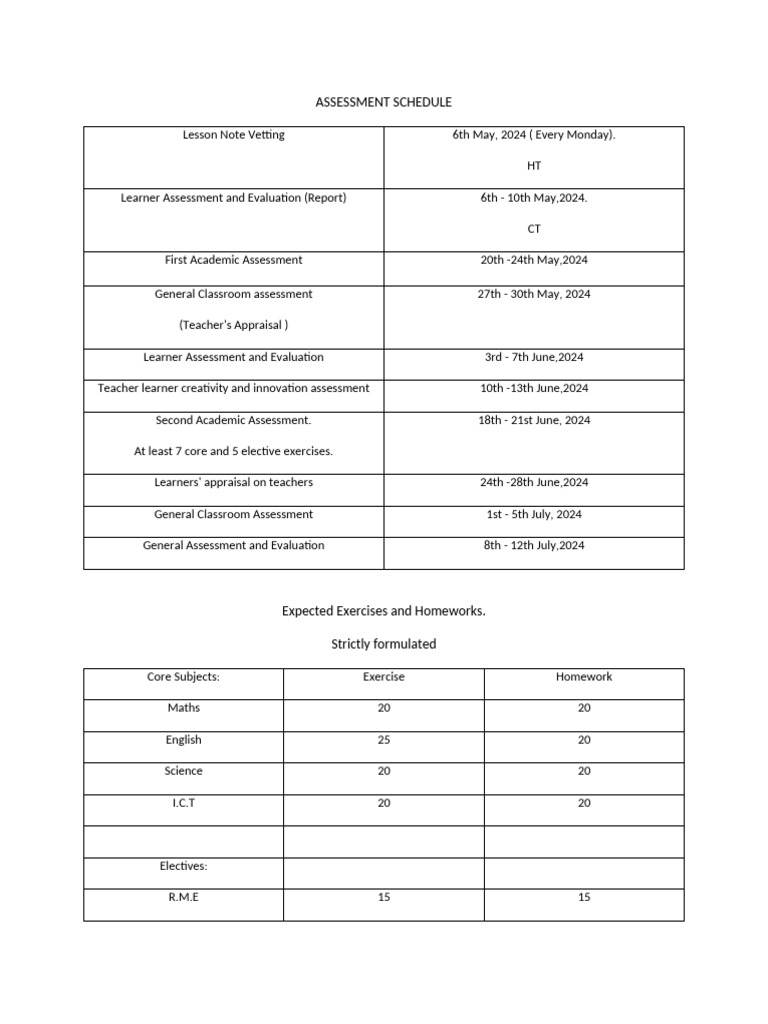 Assessment Sche-Wps Office | PDF
