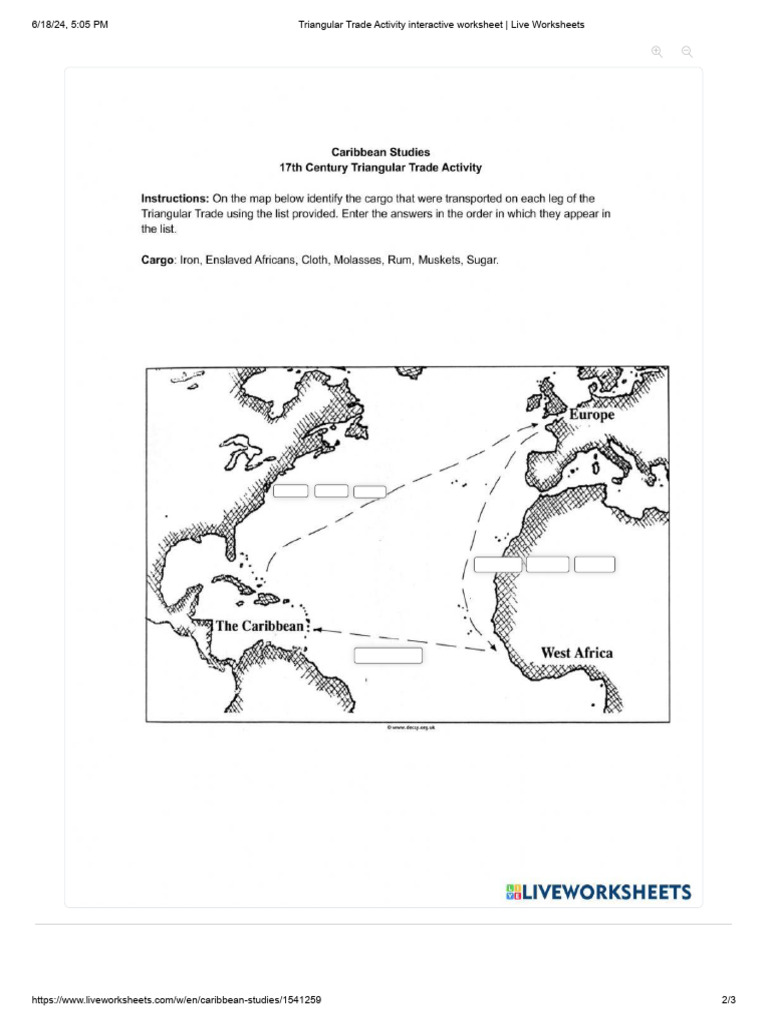 Triangular Trade Activity Interactive Worksheet - Live Worksheets | PDF