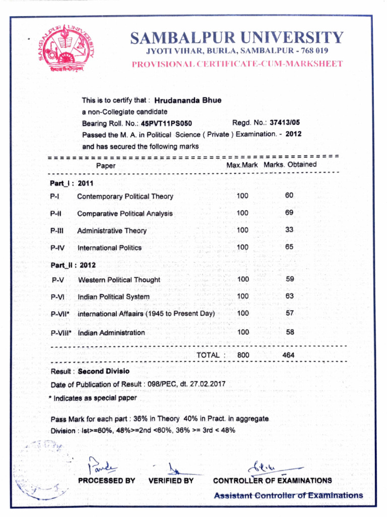 MA Marksheet 2 | PDF