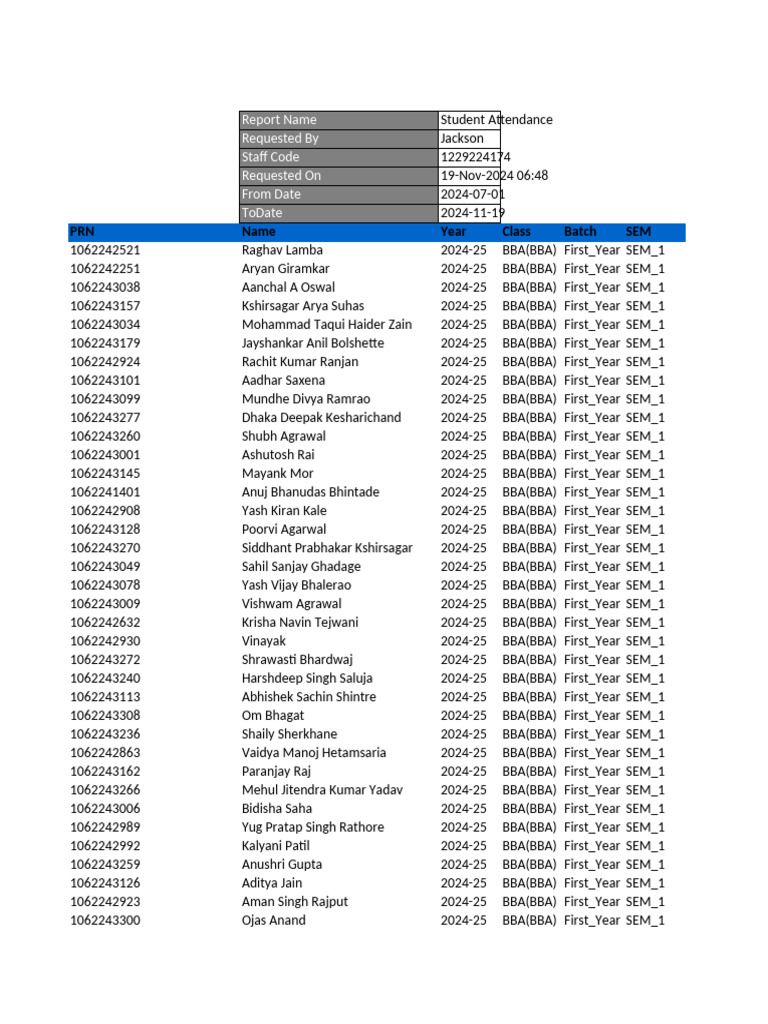 Bba General Whole Attendence PPM Book1 | PDF
