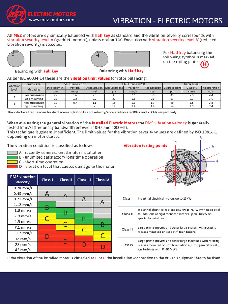 Vibration Standards for Electric Motors | PDF | Engines | Electric Motor