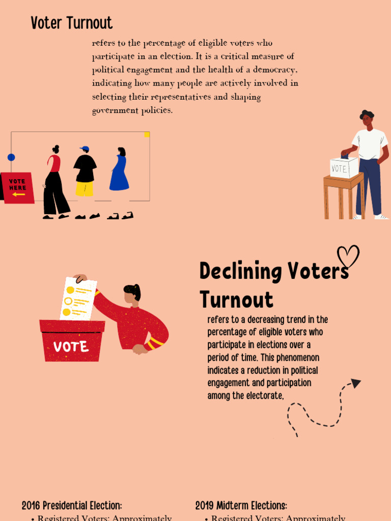Digital | PDF | Voter Turnout | Elections