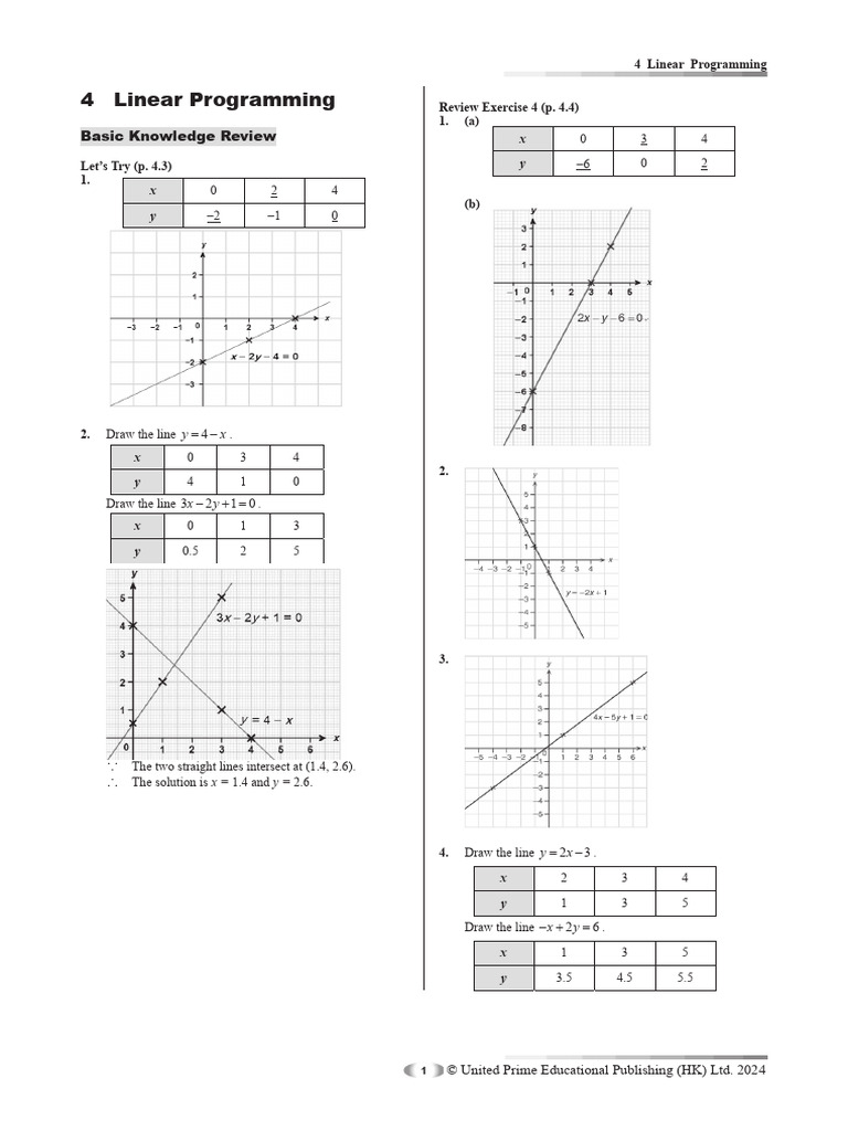 HKDSE Mathematics in Action (3rd Edition) 5A - Chapter 04 Linear Programming - Full Solution ...