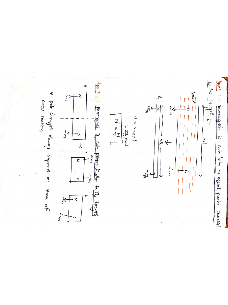 Applications of A Bar Magnet | PDF