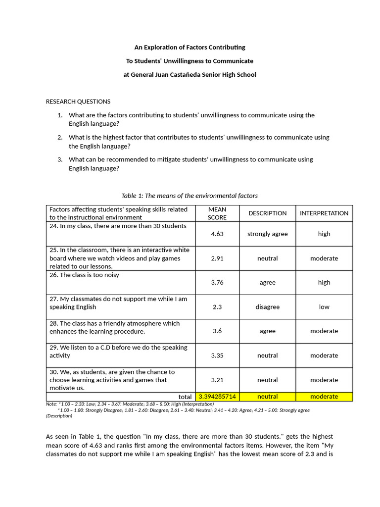 Chapter 4 Final Andre | PDF | English Language | Teachers