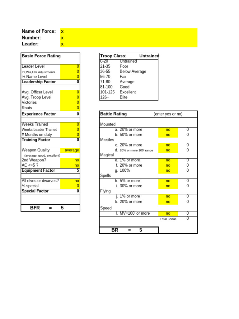 Basic Battle Rating Calculator (D&D Rules Cyclopedia War Machine) | PDF ...