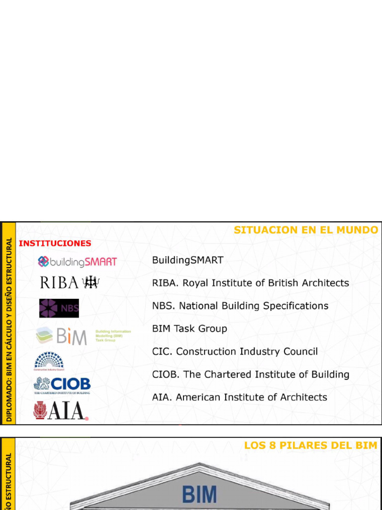 CLASE 2 Modulo 2 | PDF